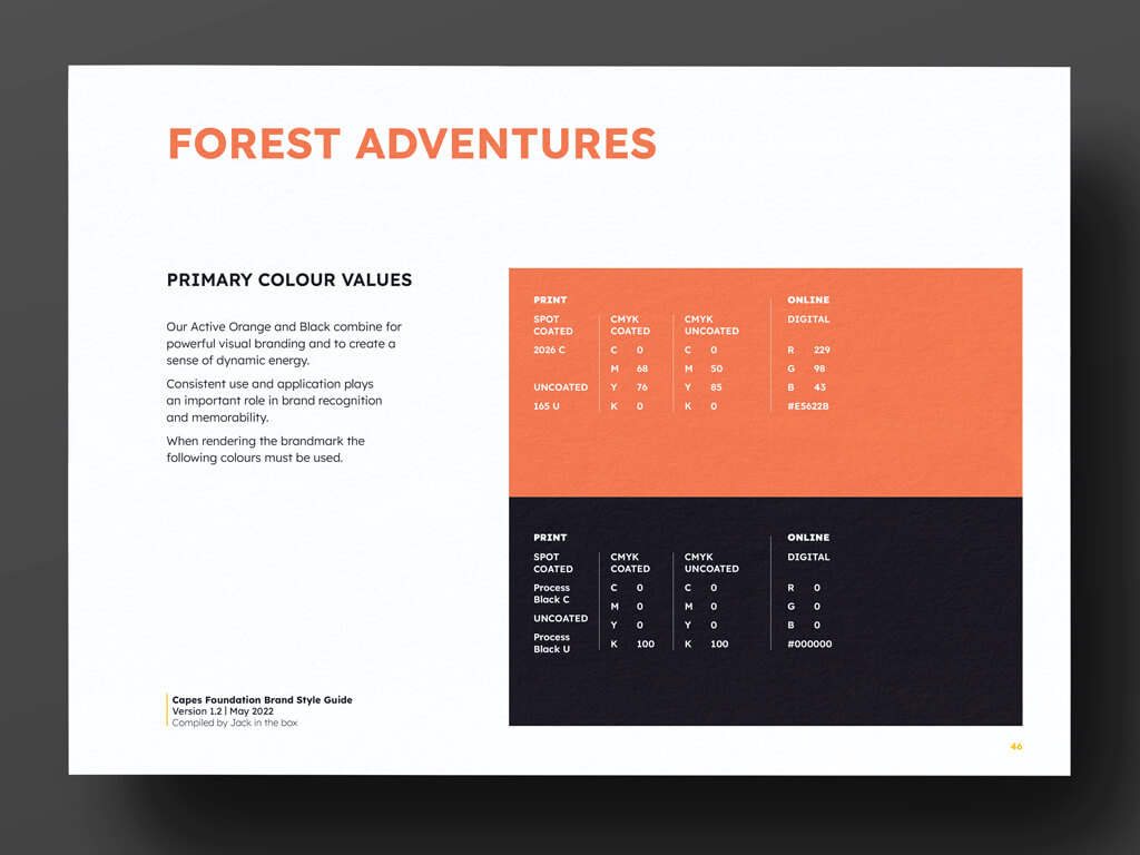 Capes Foundation - thebox