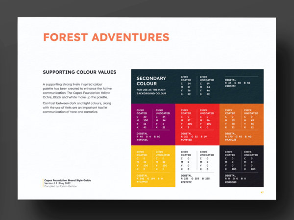 Capes Foundation - thebox