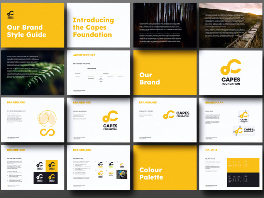 Capes Foundation - thebox