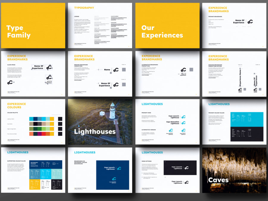 Capes Foundation - thebox